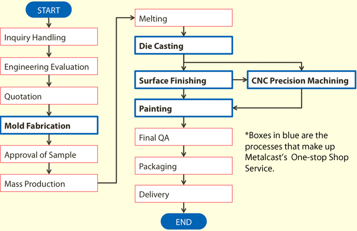 Index of /pages/images/